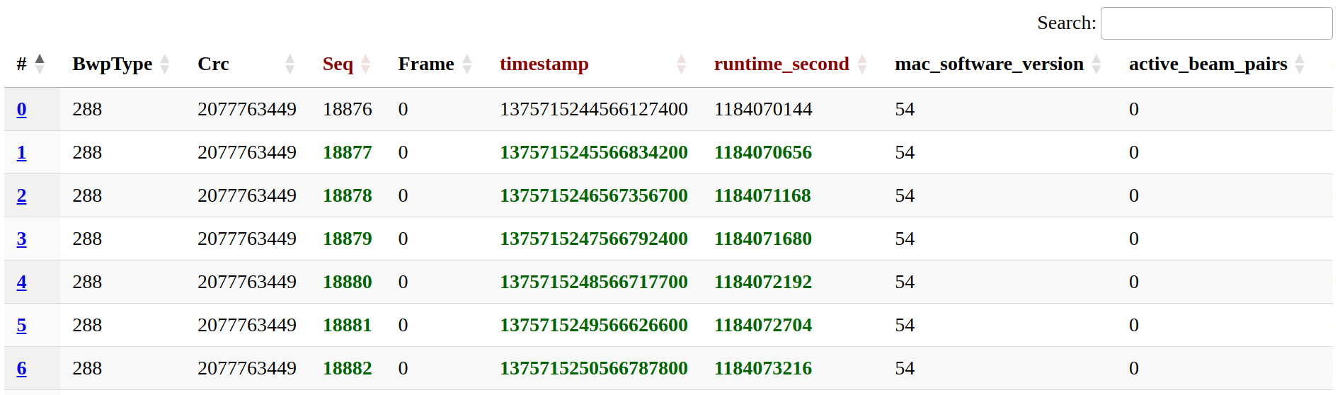 《深入研究Starlink用户终端固件》翻译_gen-2 starlink 终端设备-CSDN博客