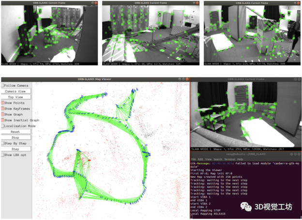 重磅！ORB-SLAM3理论讲解与代码精析（第2期）-CSDN博客