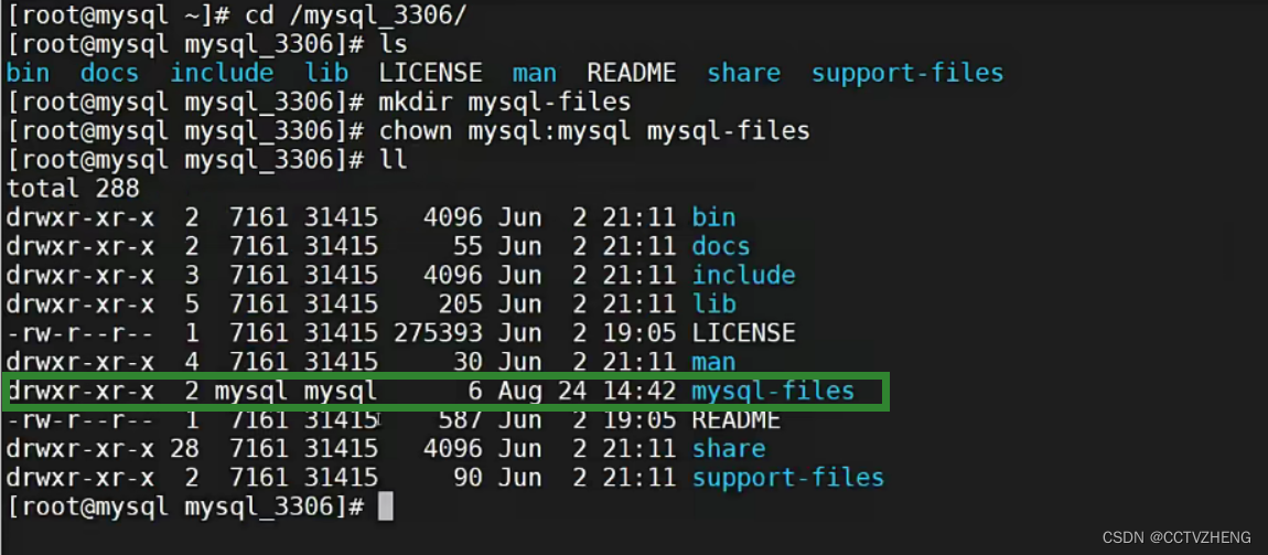 Mysql通用版本（glibc）的安装 Mysql Glibc 安装 Csdn博客