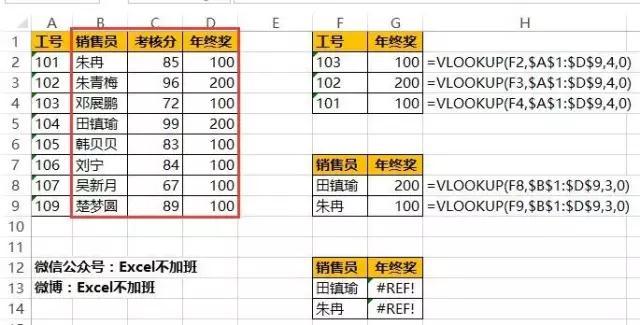 Trim 不是可以识别的 内置函数名称。vlookup函数,为何你总是出错? Csdn博客