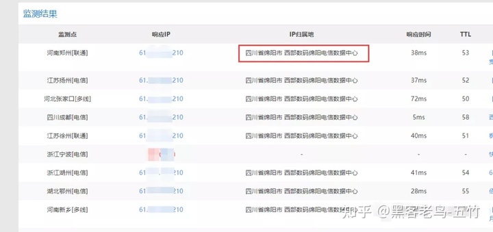 执行sql 403_实战！绕过两层waf完成sql注入！-CSDN博客
