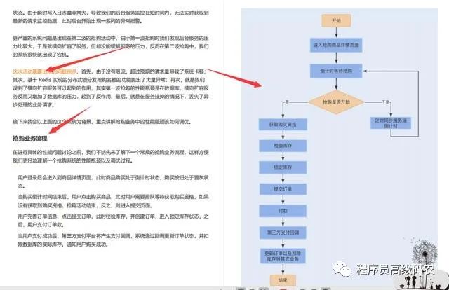 gb t 32960协议java开发_我花3个月吃透腾讯T8纯手打465页Java性能调优，成功上岸美团...-CSDN博客