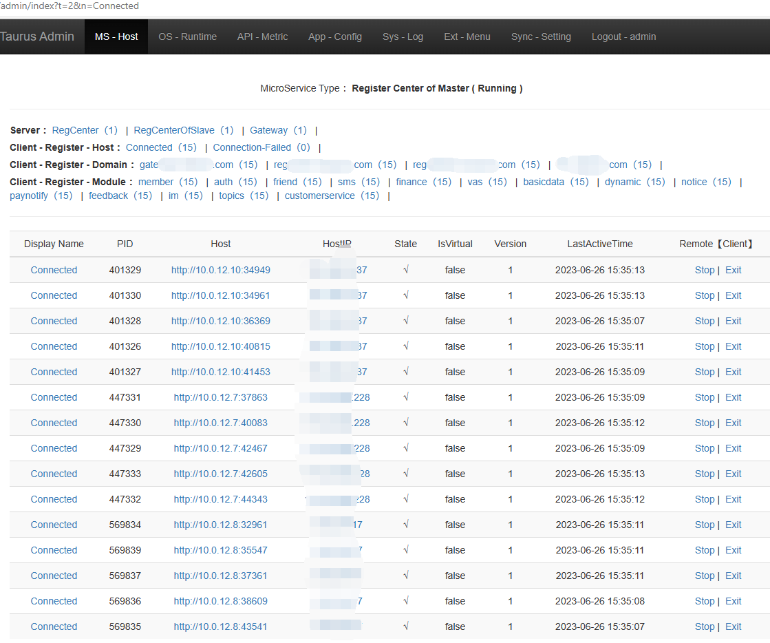 Taurus .Net Core 微服务开源框架：Admin 插件【1】 - 微服务节点管理_netcore开源微服务框架-CSDN博客