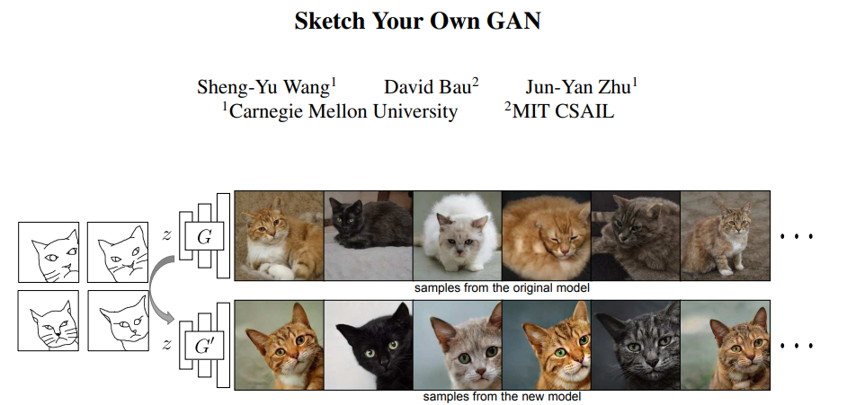 ICCV 2021 | 朱俊彦团队提出GANSketching：用一张草图创建GAN模型！-CSDN博客