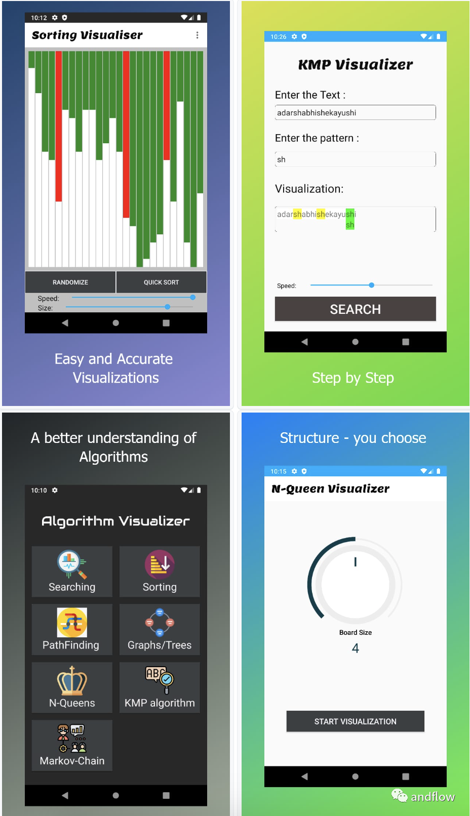 【GitHub项目推荐--算法可视化】【转载】_将排序算法可视化 github-CSDN博客