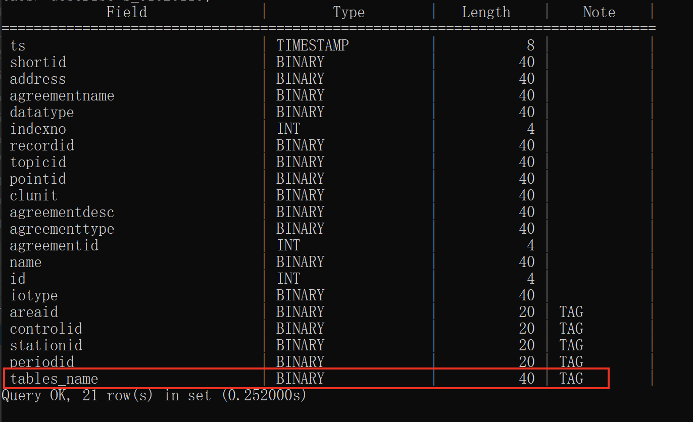 TDengine中超级表的TAG管理_tdengine tags作用-CSDN博客