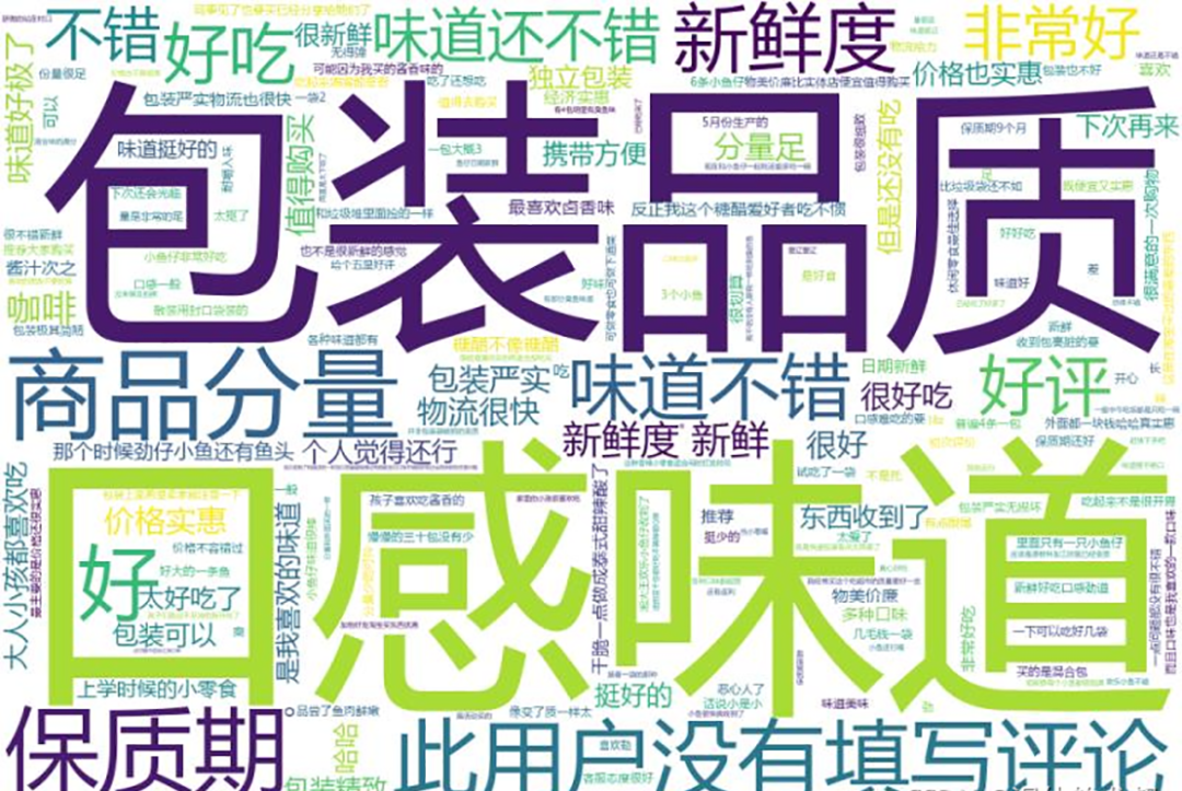 赚翻！快速带你学会python爬虫接私单python网络爬虫接活 Csdn博客 