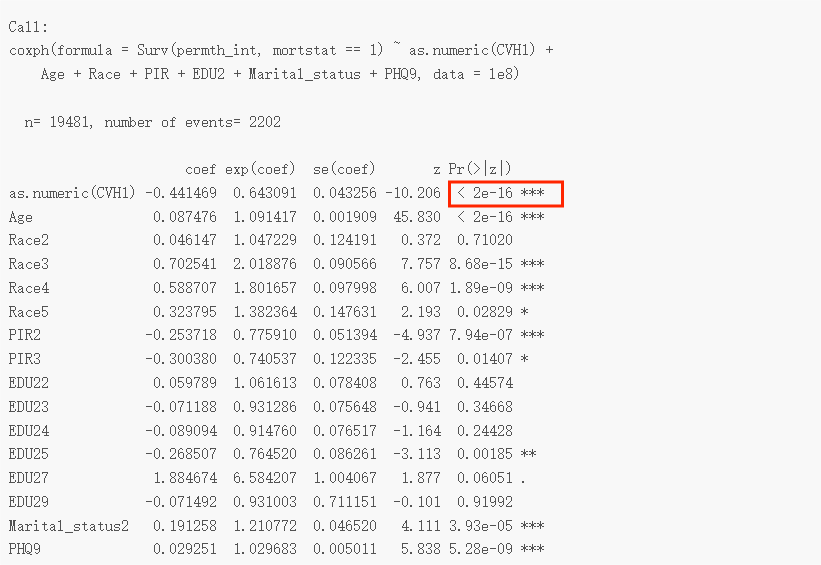 R语言文章复现：NHANES数据库论文生存分析复现！-CSDN博客