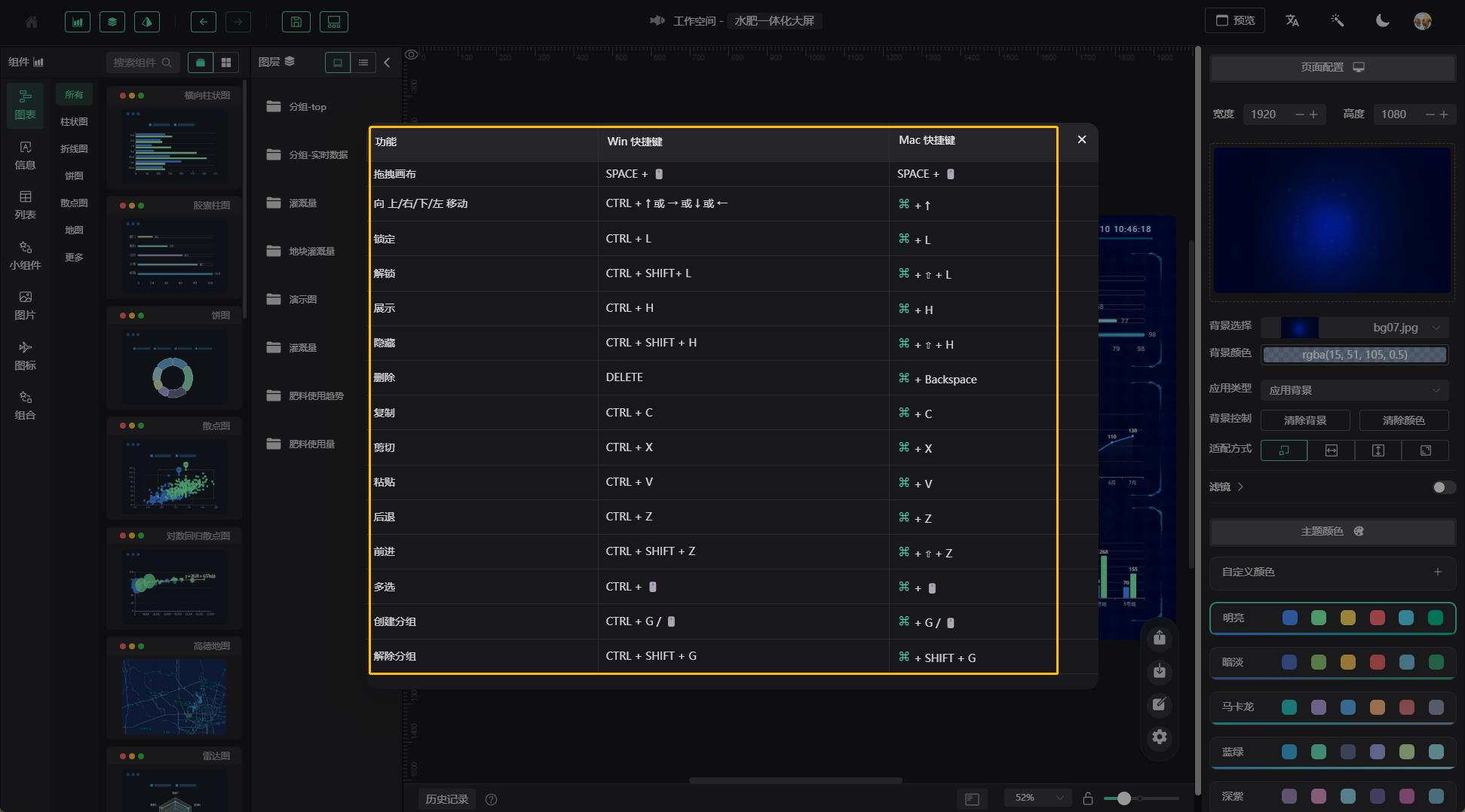 ThingsKit物联网平台可视化工具之大屏快捷键_thinglinks的大屏-CSDN博客
