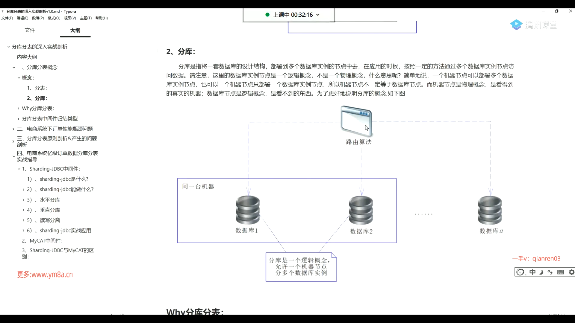 03 1 分库分表实战的深入剖析1 分库,分表, 跨节点join优化 跨节点分页 有用 看1 Csdn博客 4731