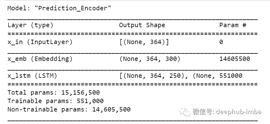 NLP 进行文本摘要的三种策略代码实现和对比：TextRank vs Seq2Seq vs BART_文本摘要怎么如何提取亮点信息 nlp-CSDN博客