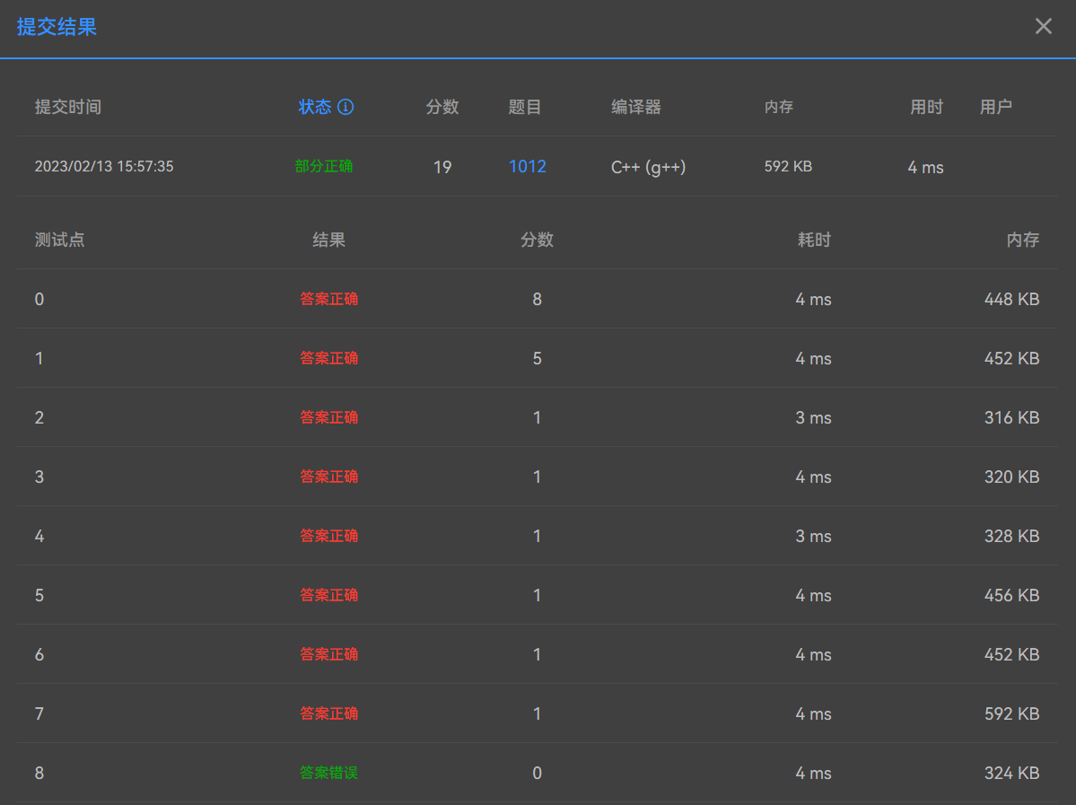 PAT乙级1012 数字分类（C语言）（部分正确）_1012 数字分类部分正确-CSDN博客
