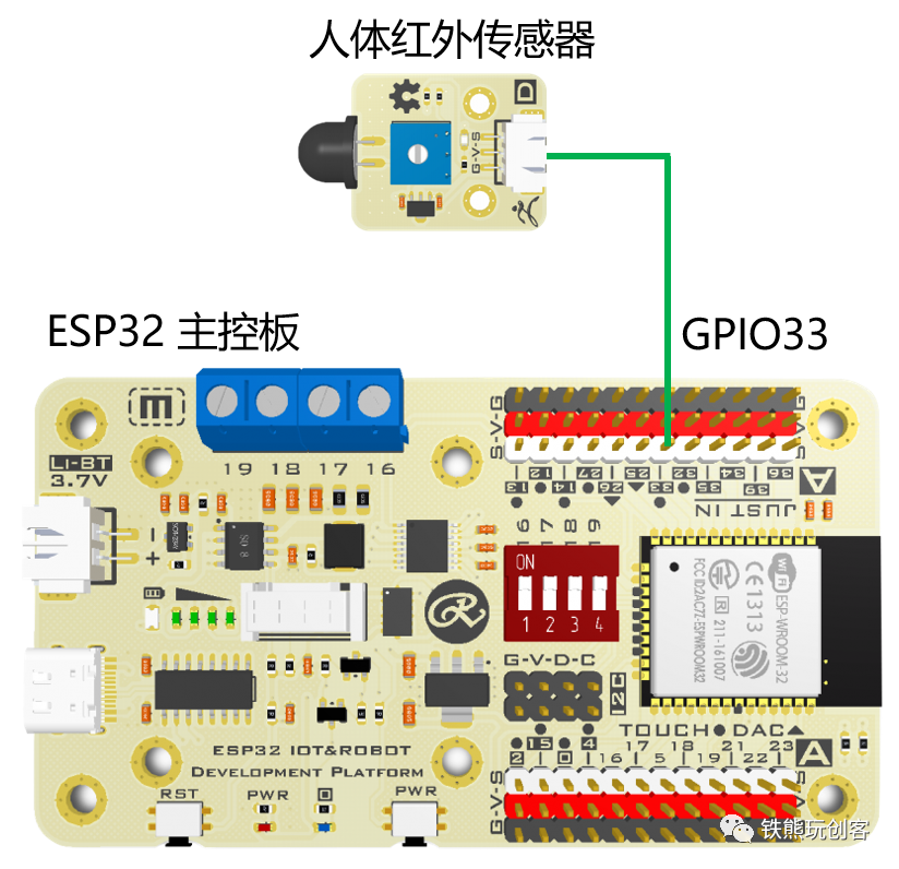Esp Mesh 无线组网,让智能家居通信更方便 Esp32轻松学(arduino版) Csdn博客