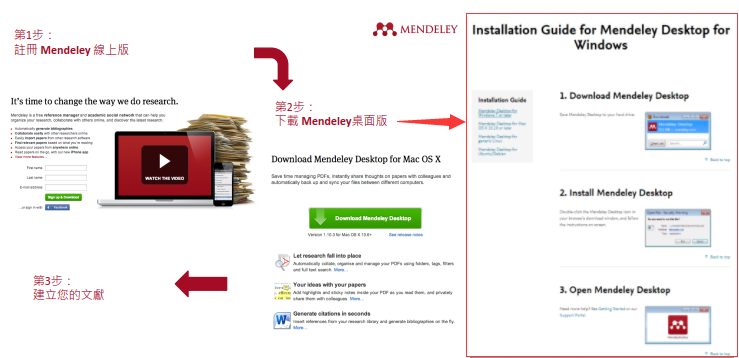 20201124-文献管理入门之Mendeley_mendeley reference manager-CSDN博客