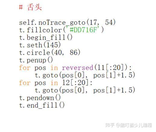 Python皮卡丘代码复制粘贴python皮卡丘代码怎么画 Csdn博客