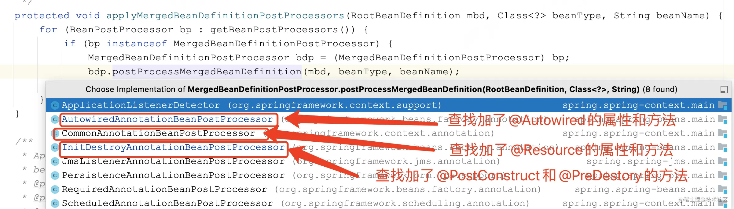 聊透Spring bean的生命周期_初始化bean 都做些什么-CSDN博客