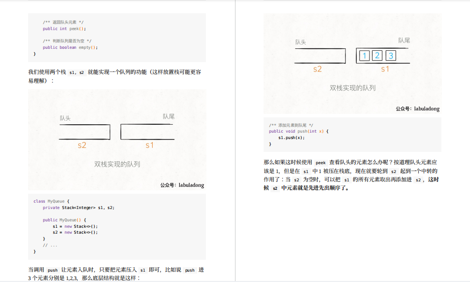 顶级算法大神都在看的算法小抄,⼿把⼿教你学算法、刷 Leetcode!算法笔记与算法小抄的区别 Csdn博客