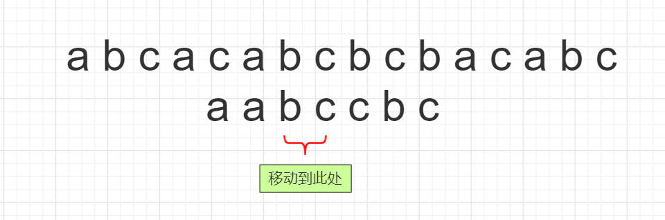 bm算法java,图解 BM 算法-CSDN博客