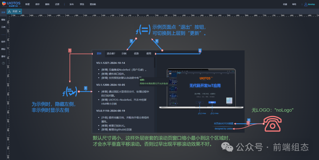 UI界面+IoT场景+OS应用：UIOTOS入门学习（一）_uiotos 设计一个登陆页-CSDN博客