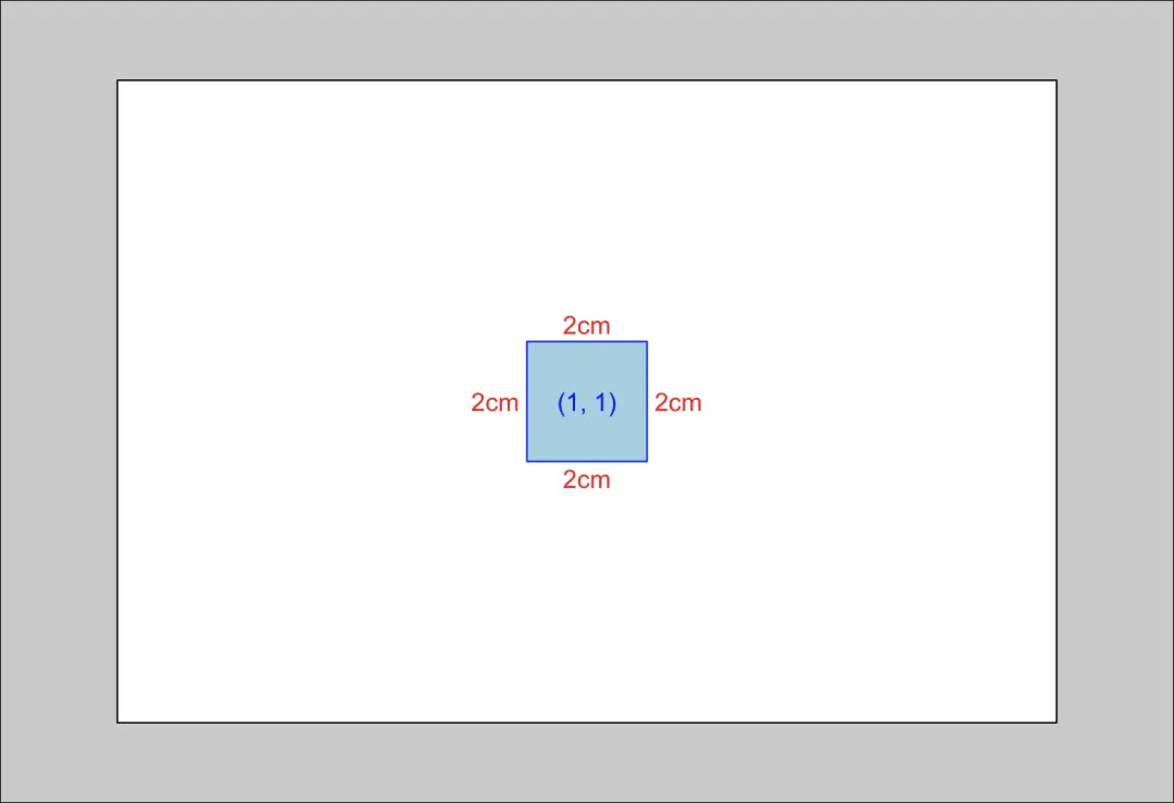 R 数据可视化 —— gtable_cbind gpplot2-CSDN博客