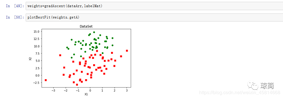 二分类数据集机器学习实战：logistic回归（二）分类器的应用例子（含数据集）weixin39610785的博客 Csdn博客