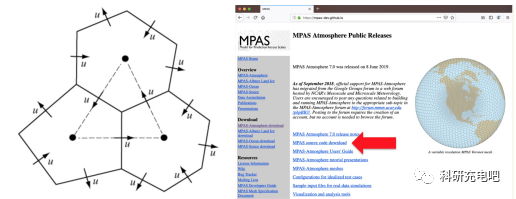 MPAS-A模式应用及典型案例分析_mpas数值模式-CSDN博客