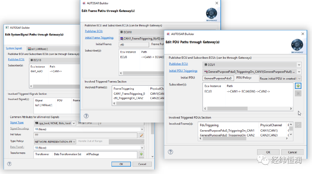 autosar开发工具_符合AUTOSAR（AP&CP）的嵌入式系统和软件设计工具_万学儿的博客-CSDN博客