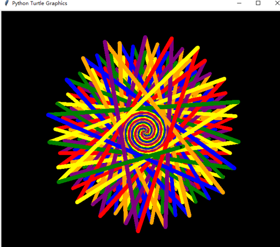 Python Turtle画直角三角形python Turtle画图代码大全turtle代码 Csdn博客