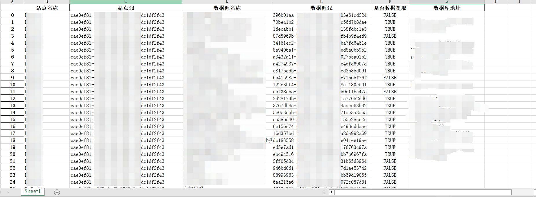 用Python获取Tableau Server所有的数据源清单(含代码)_tableauserverclient python-CSDN博客