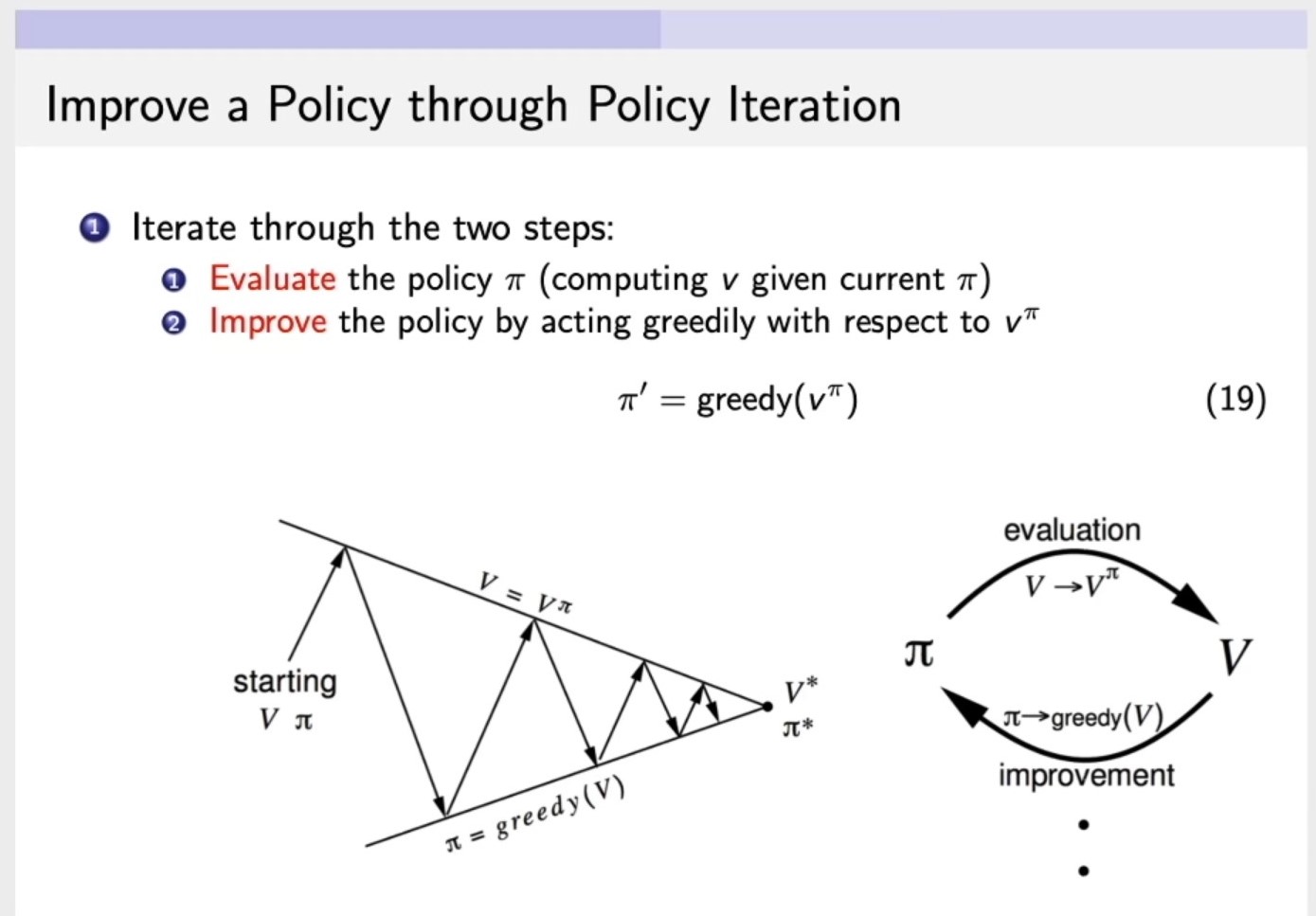 Policy Iteration与Value Iteration-CSDN博客