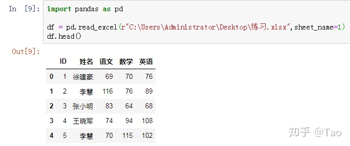 Pandas.read_excel()全参数详解_pandas readexcel参数-CSDN博客
