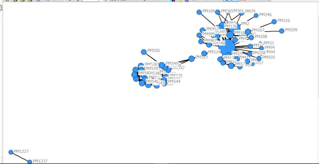 ucinet可视化网络关系图_ucinet数据可视化实操基础操作(二）-CSDN博客