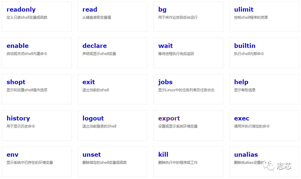 Adb Shell 执行sh脚本每日学习：shell脚本的三种执行方法和shell命令的三种类别gein Chen的博客 Csdn博客 
