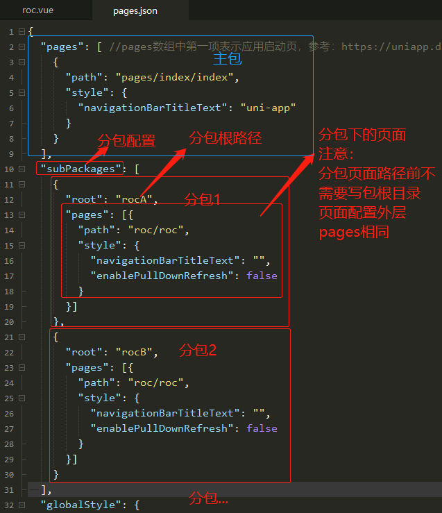 Uniapp 小程序分包详解 Uniapp小程序分包 Csdn博客