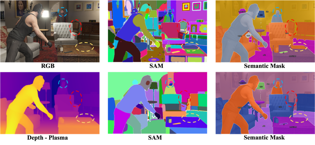 【Segment Any RGBD】帮你分割一切深度图！-CSDN博客