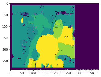 python立体匹配评价,sad立体匹配算法的Python实现,SAD,PYTHON_蓝墟的博客-CSDN博客
