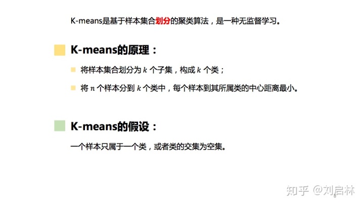 K折交叉验证法python实现k Means的原理、python实现和应用 Csdn博客