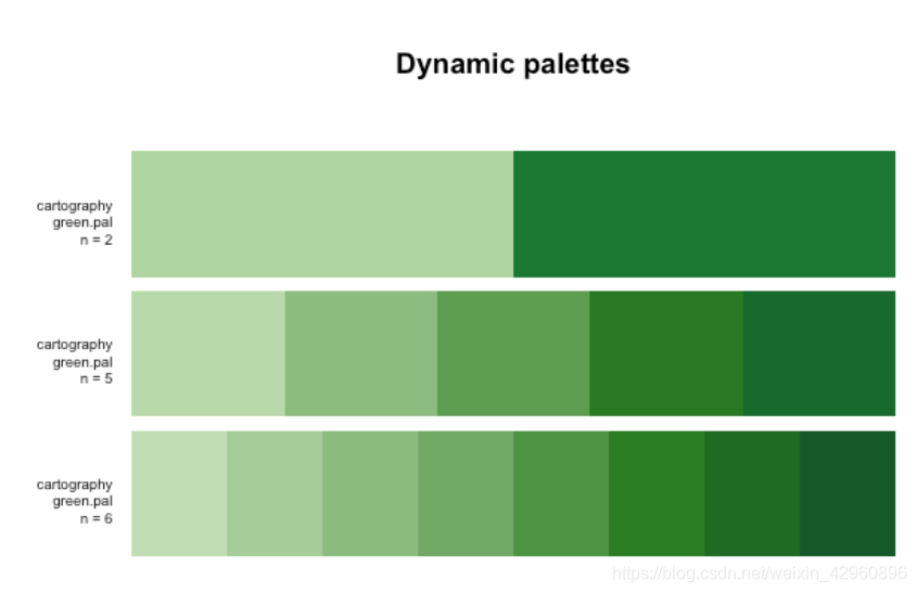 迄今为止最优秀的配色R包_pheatmap颜色搭配-CSDN博客