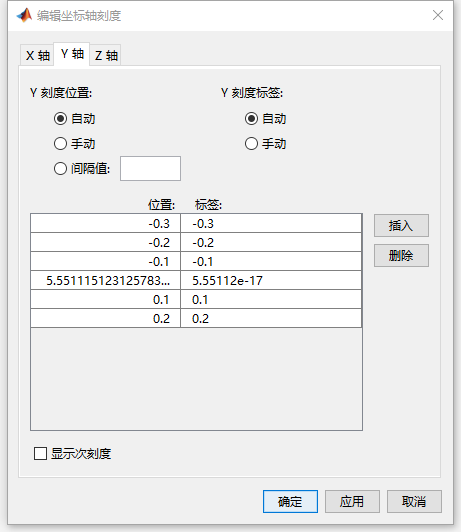 Matlab 子图title的位置代码详解——matlab出图:figure的一些骚操作 Csdn博客