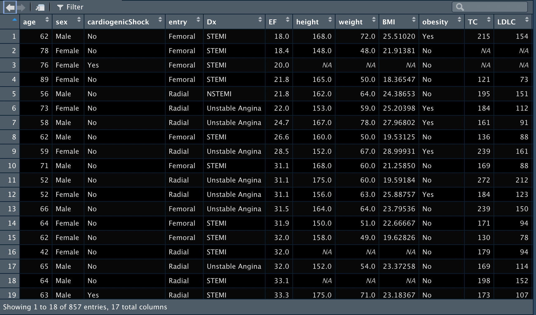 autoReg | 自带统计值的table1（一）-CSDN博客