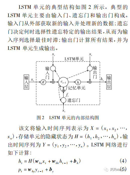 【lstm回归预测】基于北方苍鹰算法优化长短时记忆网络ngo Lstm实现风电数据预测附matlab代码长短期记忆神经网络 Lstm模型