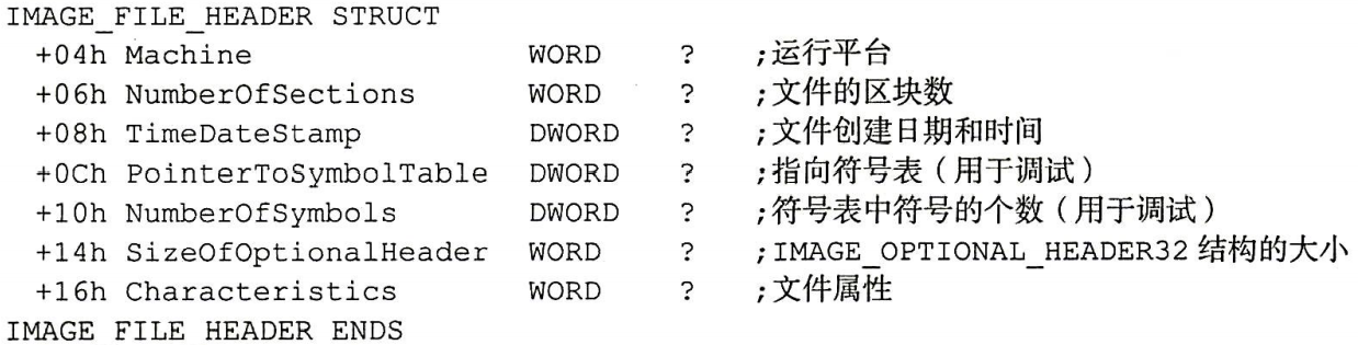 逆向-PE文件结构_dos stub-CSDN博客