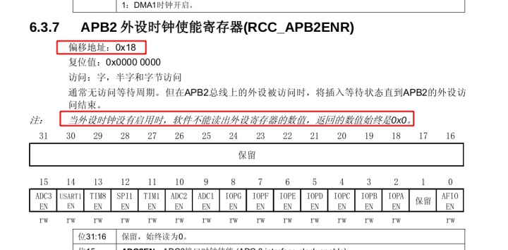 stm32程序怎么设置apb2总线时钟_STM32 学习笔记(寄存器)---2_weixin_39829166的博客-CSDN博客