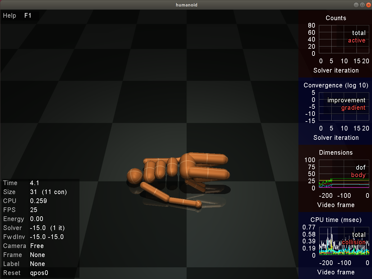 Mac 和Linux 安装 Mujoco， 无需lisence_mujoco 如何yunxing-CSDN博客