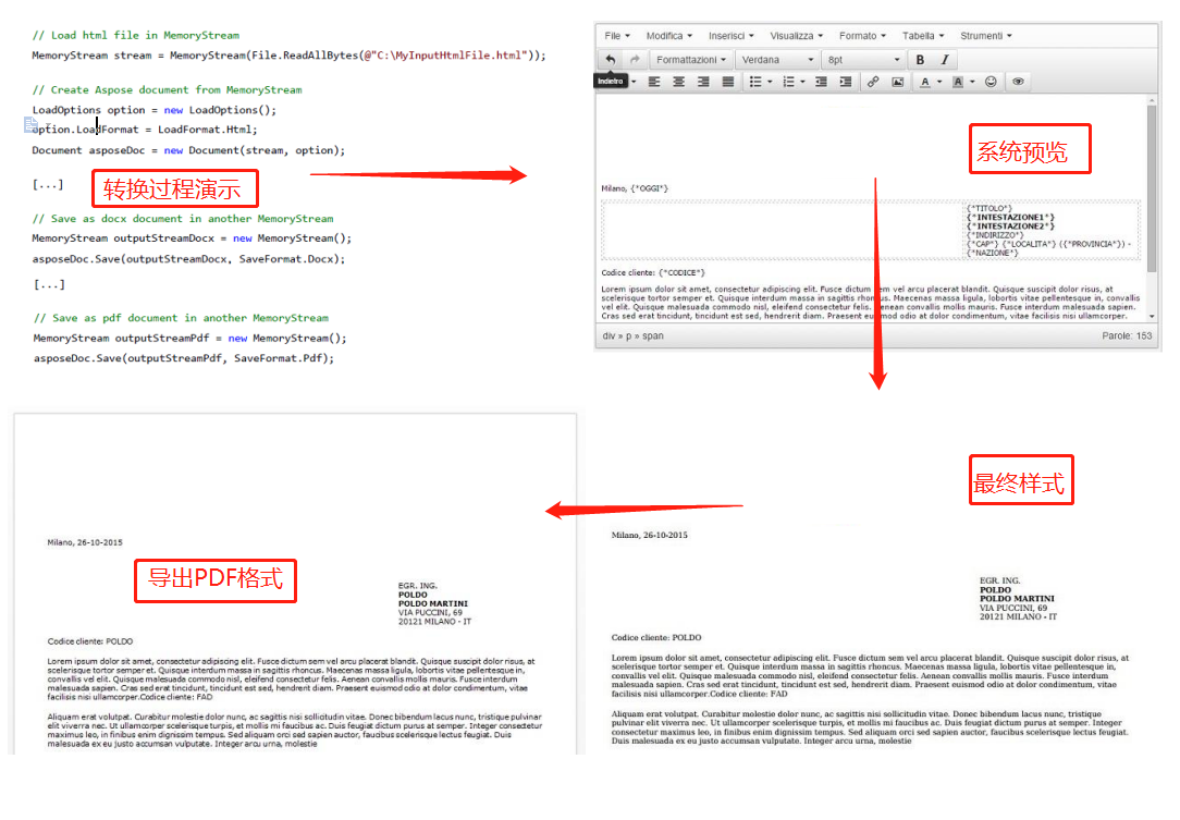 网页报告不能直接转换成Word、PDF格式怎么办？Spire.doc控件可以轻松解决_网页报告无法导出pdf-CSDN博客