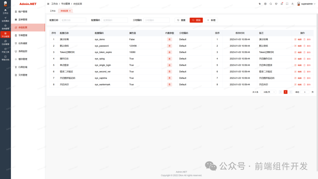 Admin.NET：有可能是.NET最好用的通用权限管理平台开发框架_adminnet框架-CSDN博客