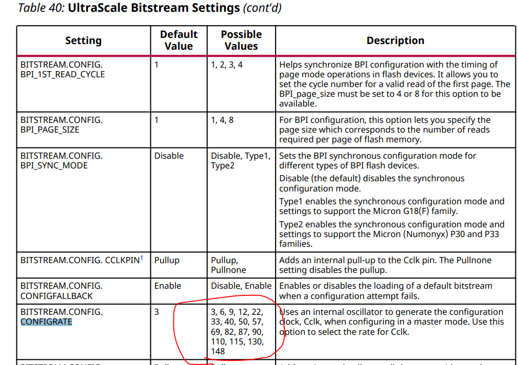 XILINX set_property BITSTREAM.CONFIG.CONFIGRATE-CSDN博客