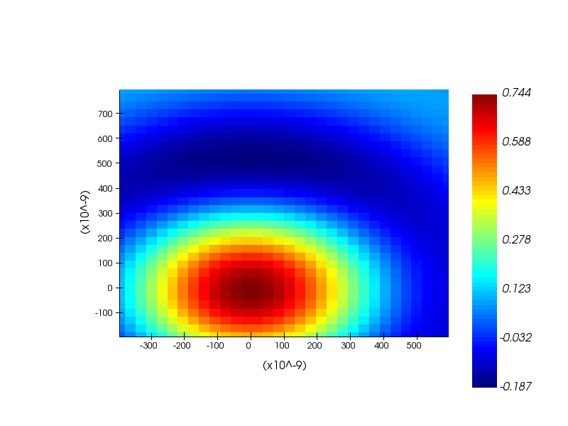 Interoperability_appevalscript-CSDN博客