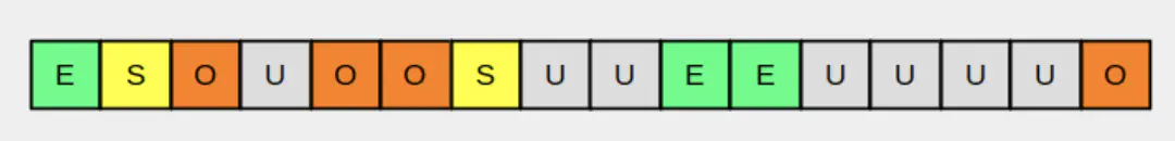 gcview对gc文件的分析教程-CSDN博客