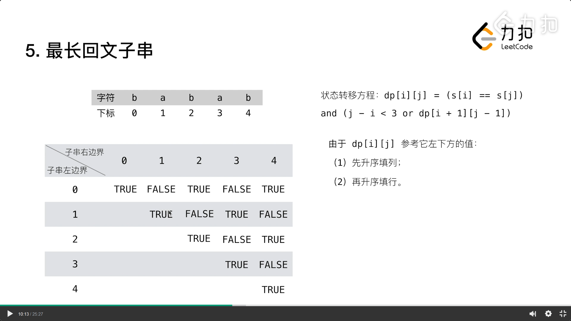 【leetcode】 5、longest Palindromic Substring（最长回文子串） Csdn博客